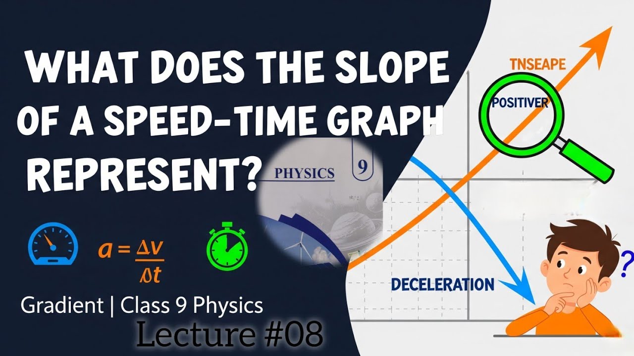 What Does the Slope of a Speed-Time Graph Represent? | Gradient | Class ...