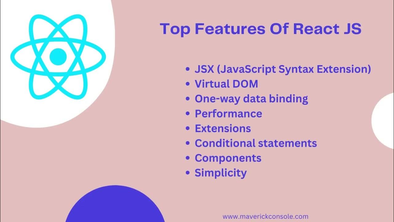 ReactJS - Best Programming Language For Web Development - YouTube