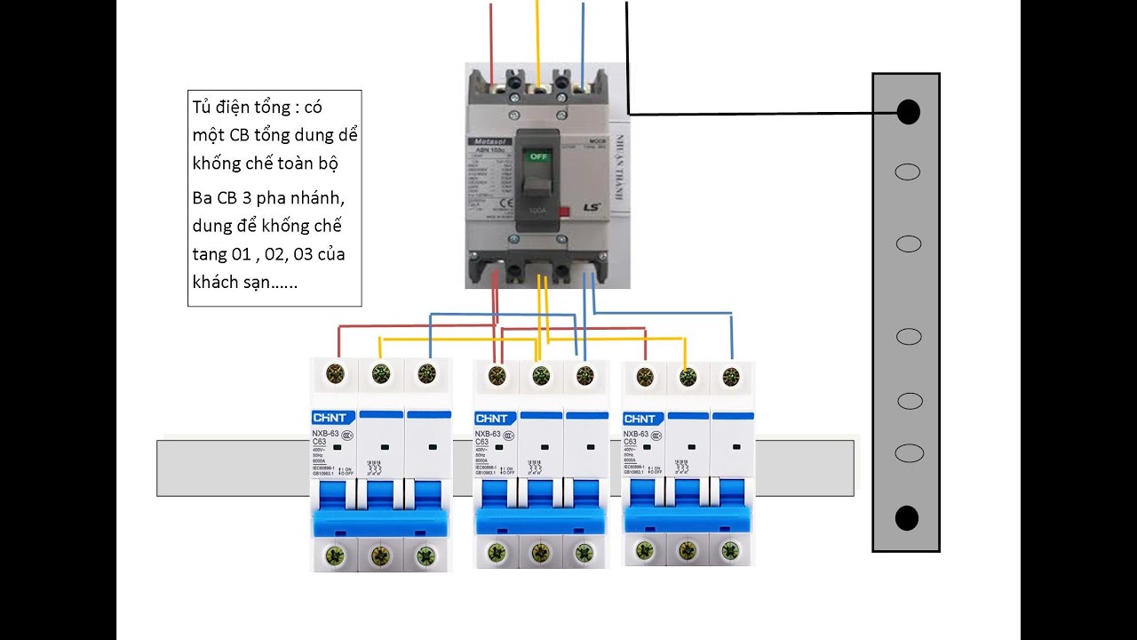 Cách bố trí tủ điện 3 pha tổng - Đấu điện từ cb 3 tổng và tách ra các ...