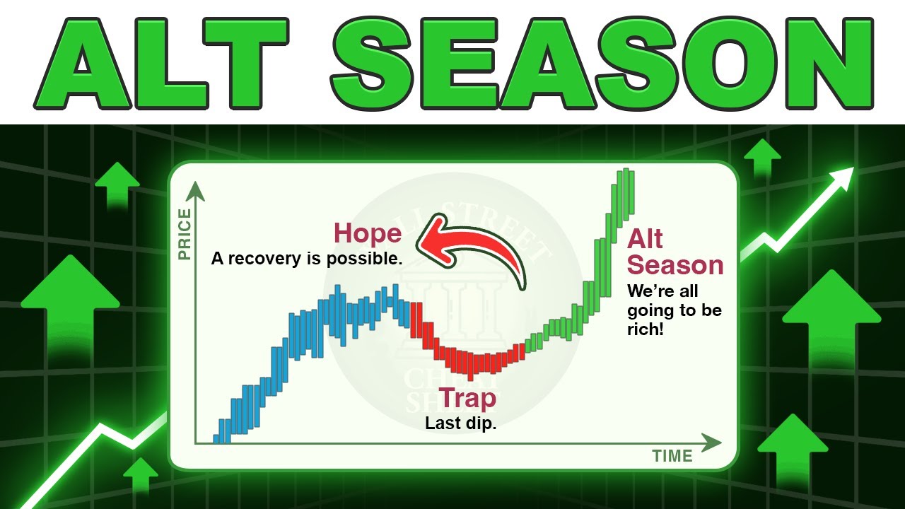 Get ready for a MEGA alt season - but first a major dip is coming - YouTube