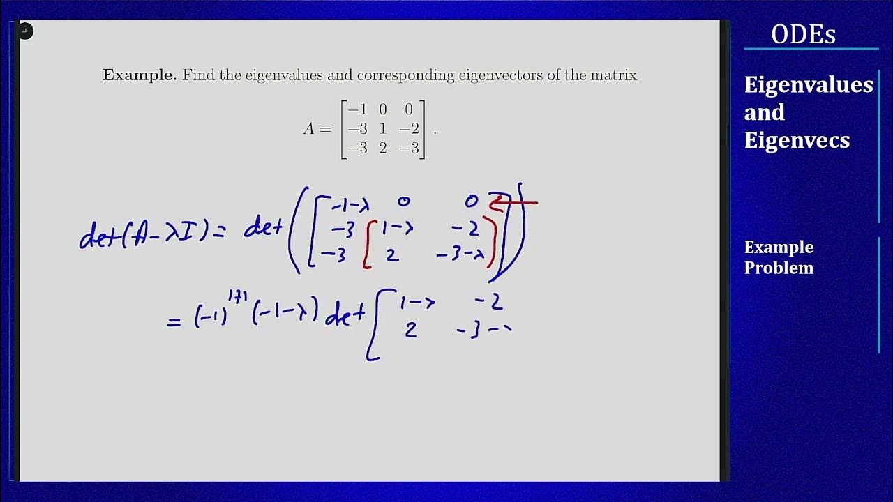 Differential Equations - Eigenvalues and Eigenvectors - Repeated Example 2 - YouTube