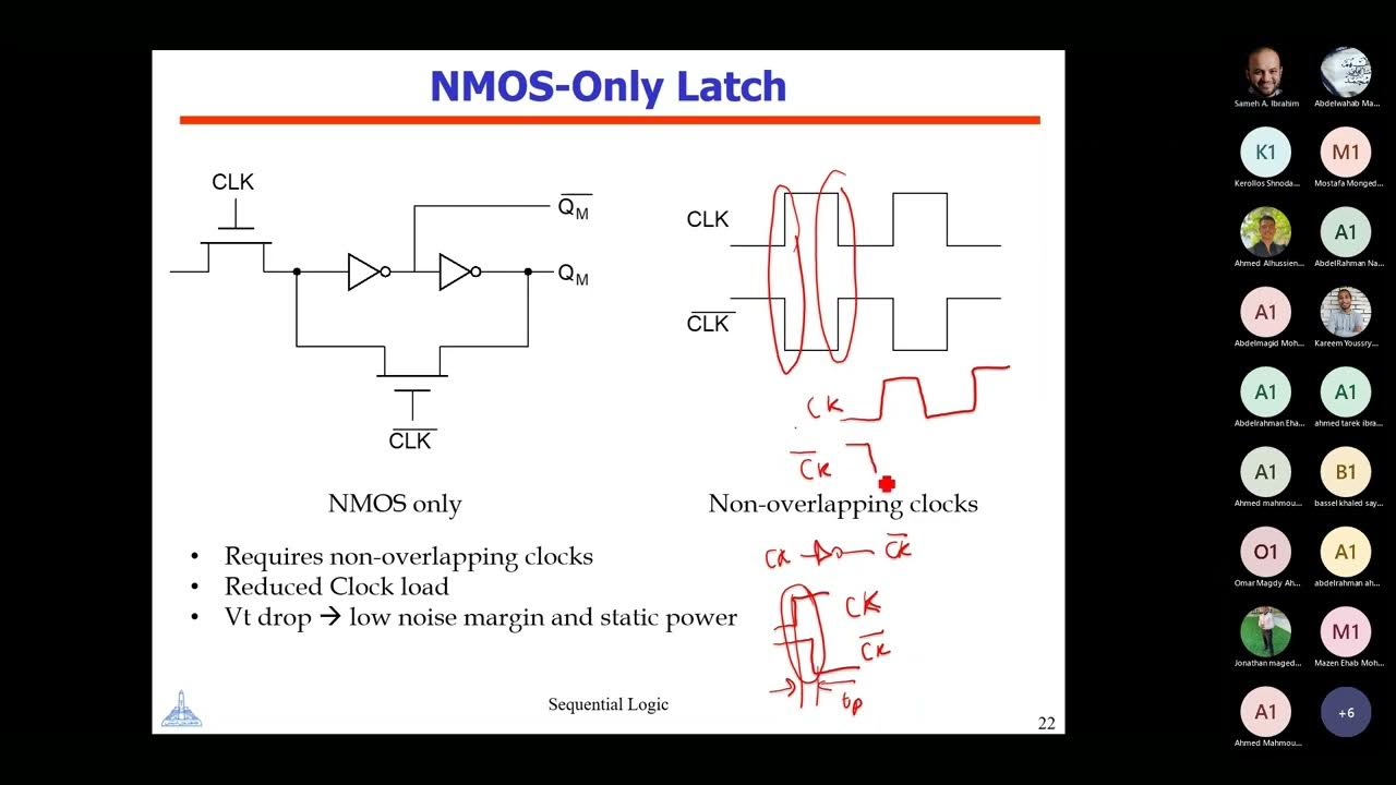Digital Circuits: Lecture 11 (Sequential Logic Cont.) *FINAL* - YouTube
