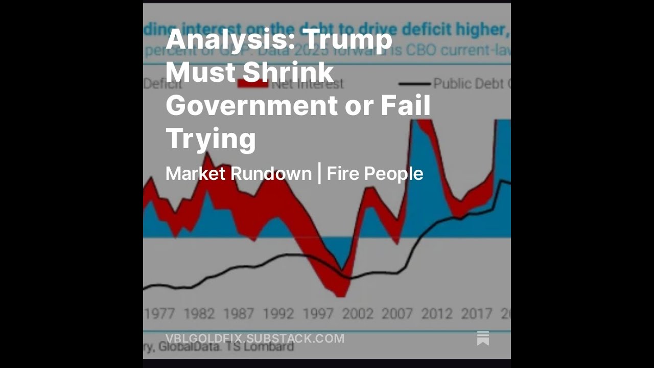 Analysis: Trump Must Shrink Government or Fail Trying - YouTube