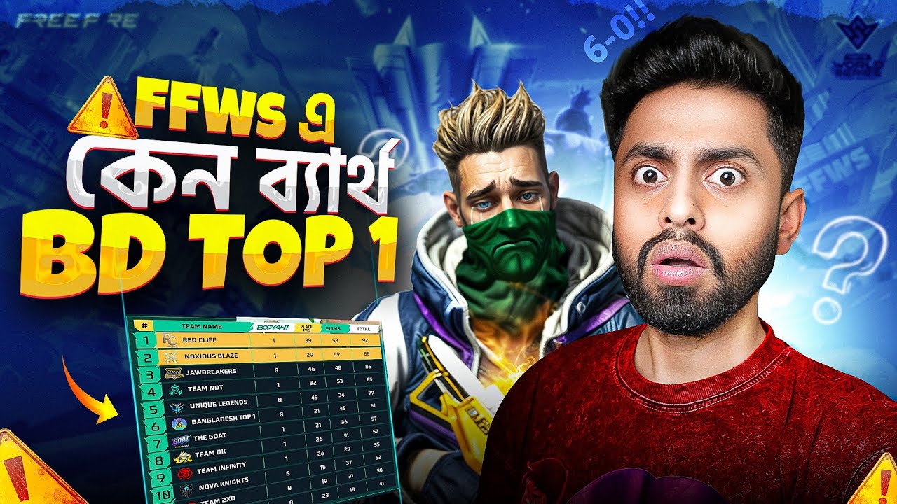 Bangladesh Top 1 কি FFWS ফাইনালে যেতে পারবে? BD TOP 1 পারফরম্যান্সে ...