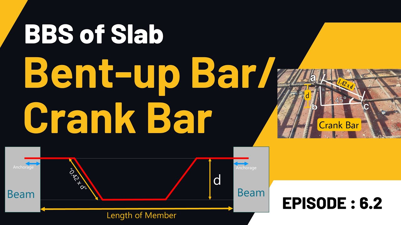 BBS of Slab: Crank Bar Bent Up Bar "0.42 x d" Concept - YouTube