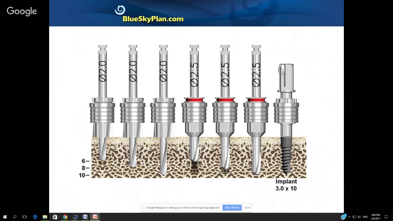 NEW FEATURES AND FUNCTIONALITY IN BLUE SKY PLAN - YouTube