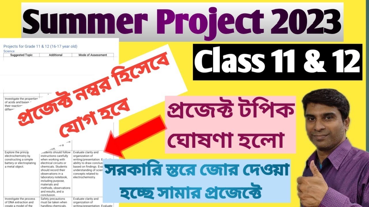 Summer Project 2023 ideas for Class 12 and 11 West Bengal Schools ...