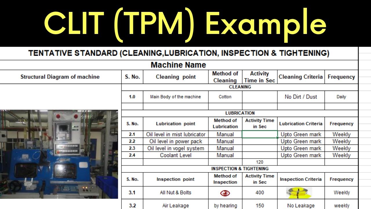 CLIT Check Sheet || Useful activity to improve machine health - YouTube
