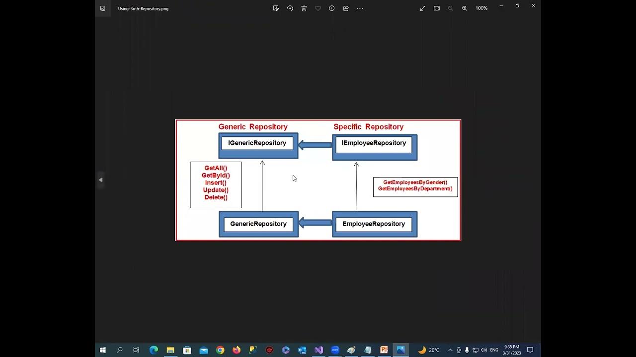7.Generic Design Pattern in Clean Architecture شرح بالعربي - YouTube