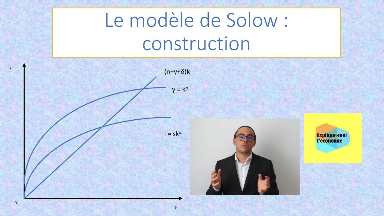 Le modèle de Solow - Explique-moi l'économie - YouTube