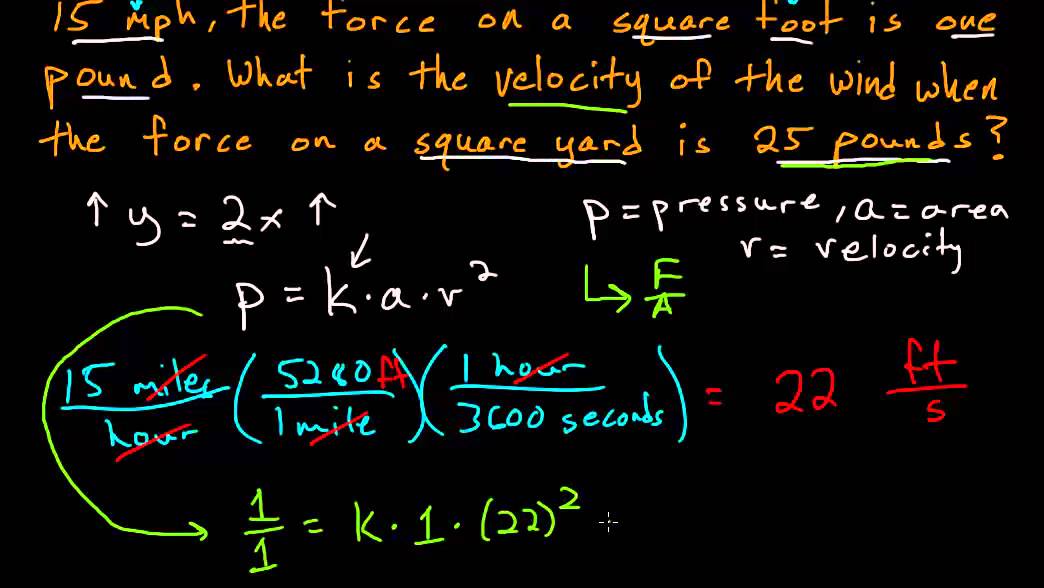 CLEP College Algebra: Word Problems 6 - YouTube
