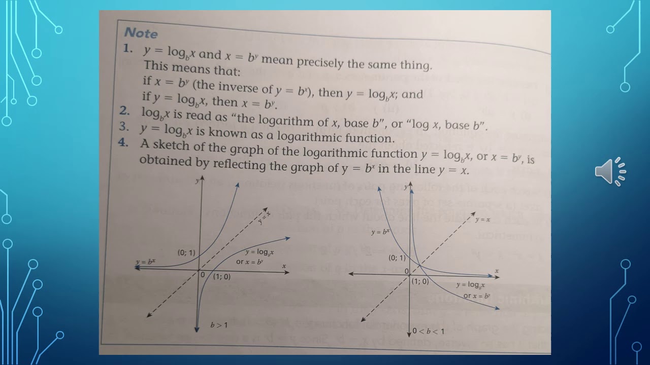 Exponential and logarithmic functions lesson 3 - YouTube