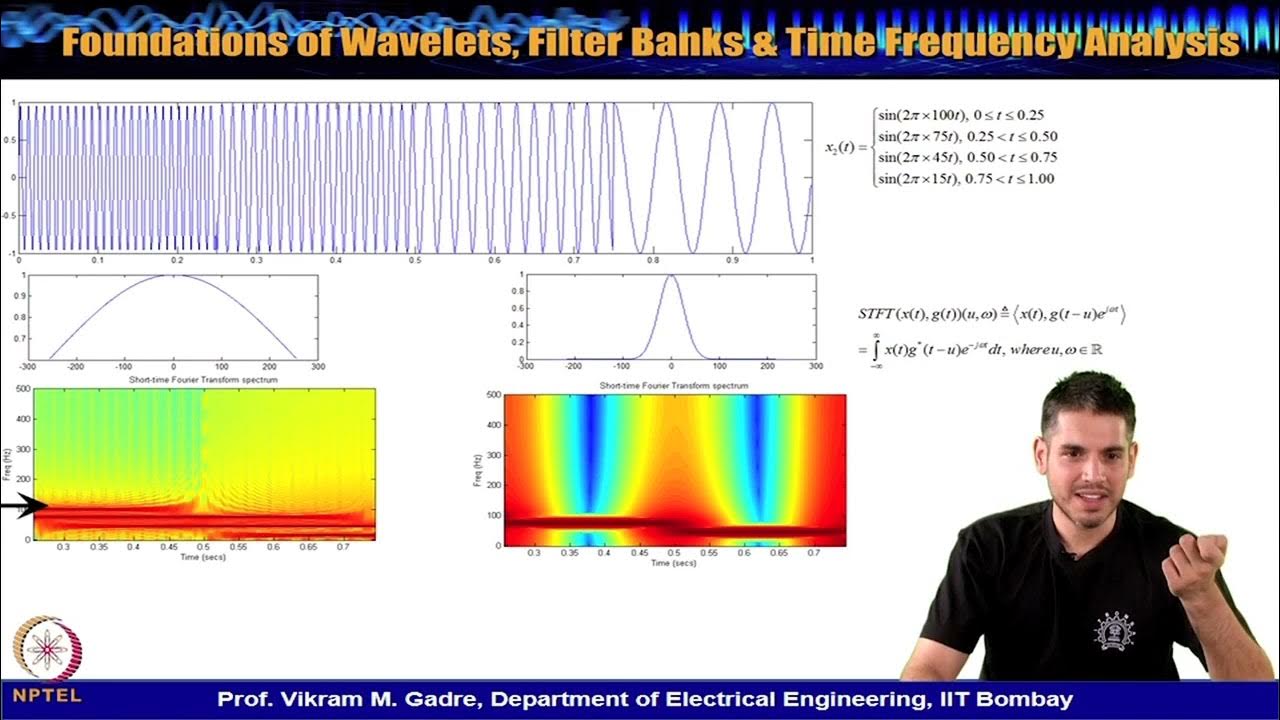 Demo #ch19 #swayamprabha - YouTube