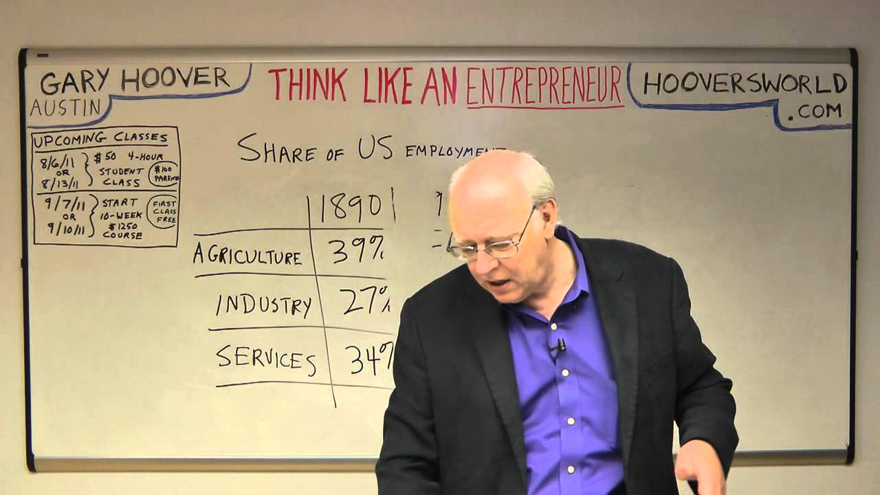 Gary Hoover Rise of the Service Economy - YouTube