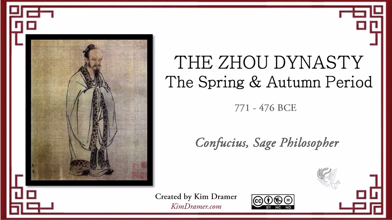 Confucius, Sage Philosopher - YouTube