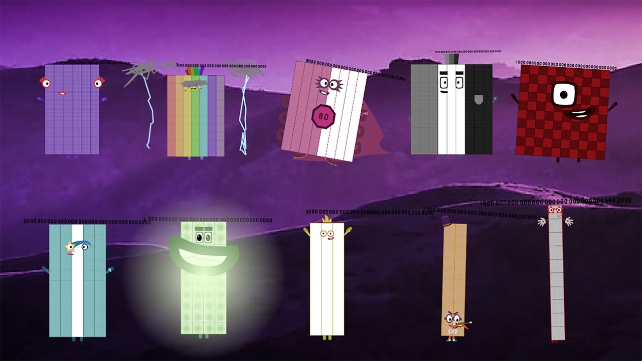 [OFFICIAL] AltUncanny!(10.0und-100.0und, But Normies) New band version ...