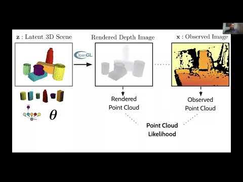 Probabilistic Programming Tutorial Part 2 - YouTube
