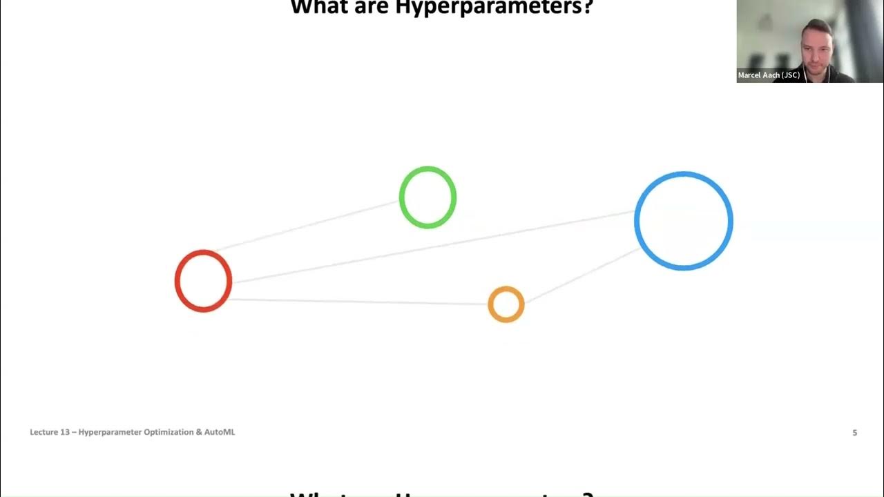 2024 Cloud Computing and Big Data Lecture 13 Hyperparameter Optimization & AutoML Part1 💻 - YouTube