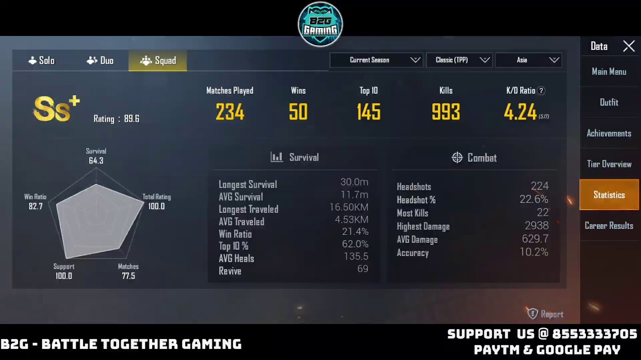 B2G - Battle Together Gaming || Friendly Match 08.35pm 11-07-2020 - YouTube