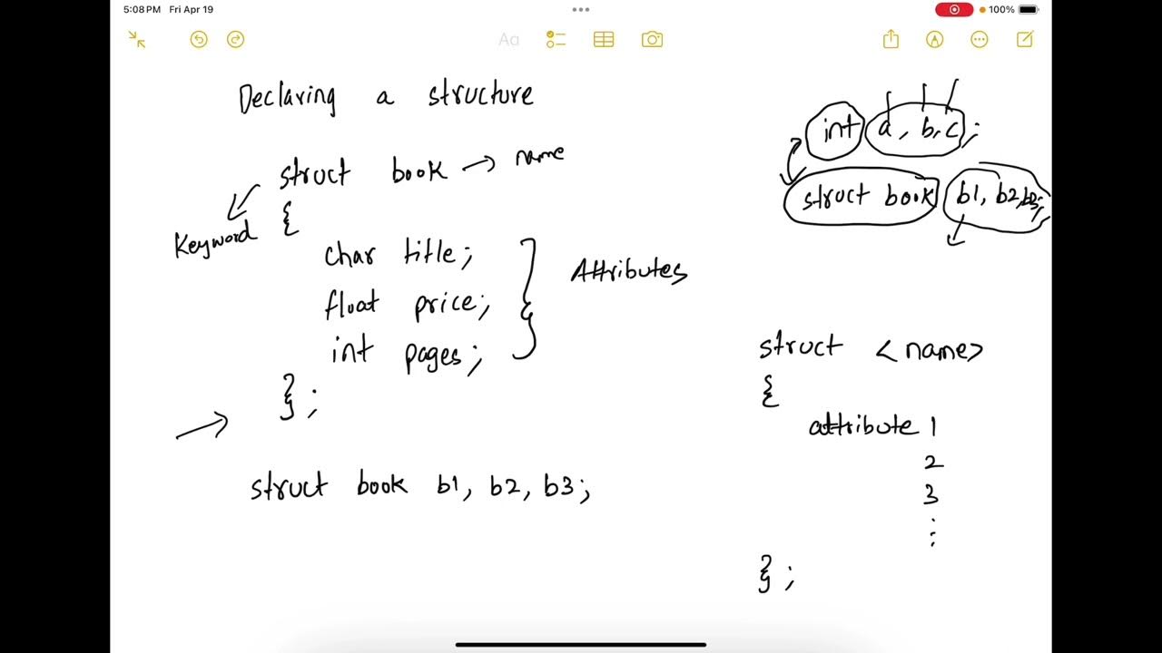 125. Declaring and Initializing Structure and Variables - YouTube
