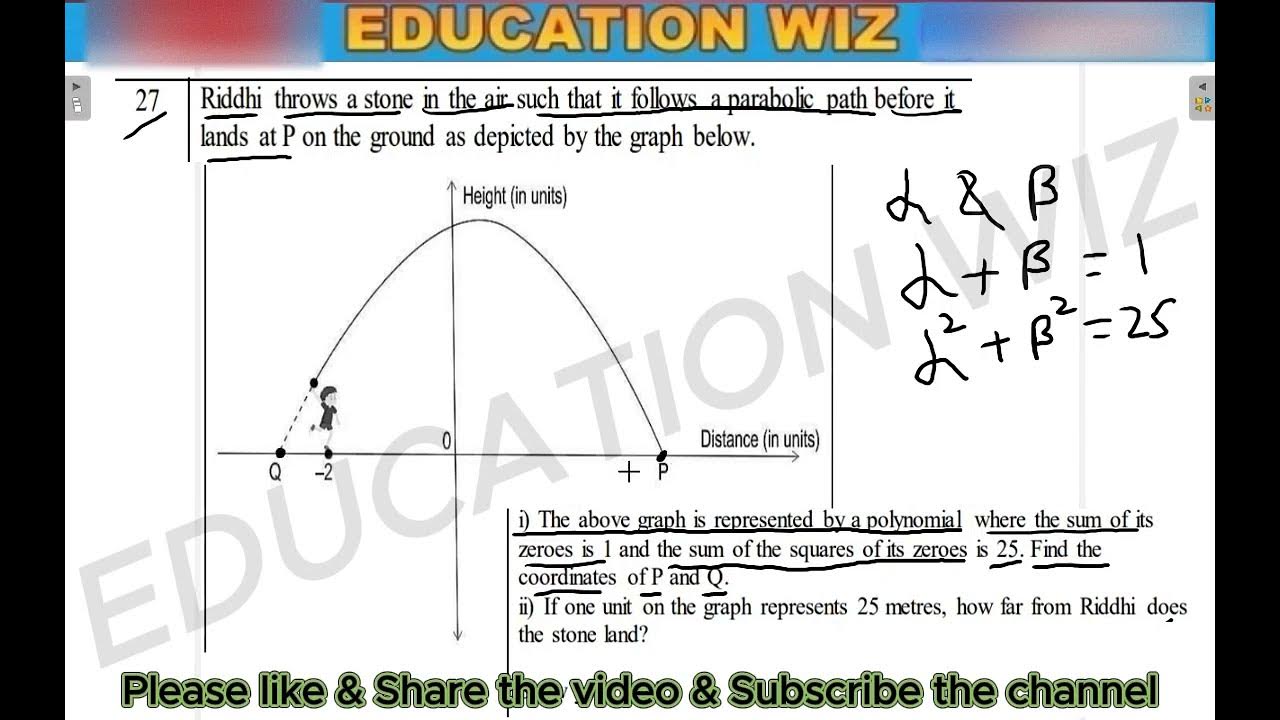 Riddhi Throws A Stone In The Air Such That It Follows A Parabolic Path riddhi-throws-a-stone-in-the-air-such-that-it-follows-a-parabolic-path