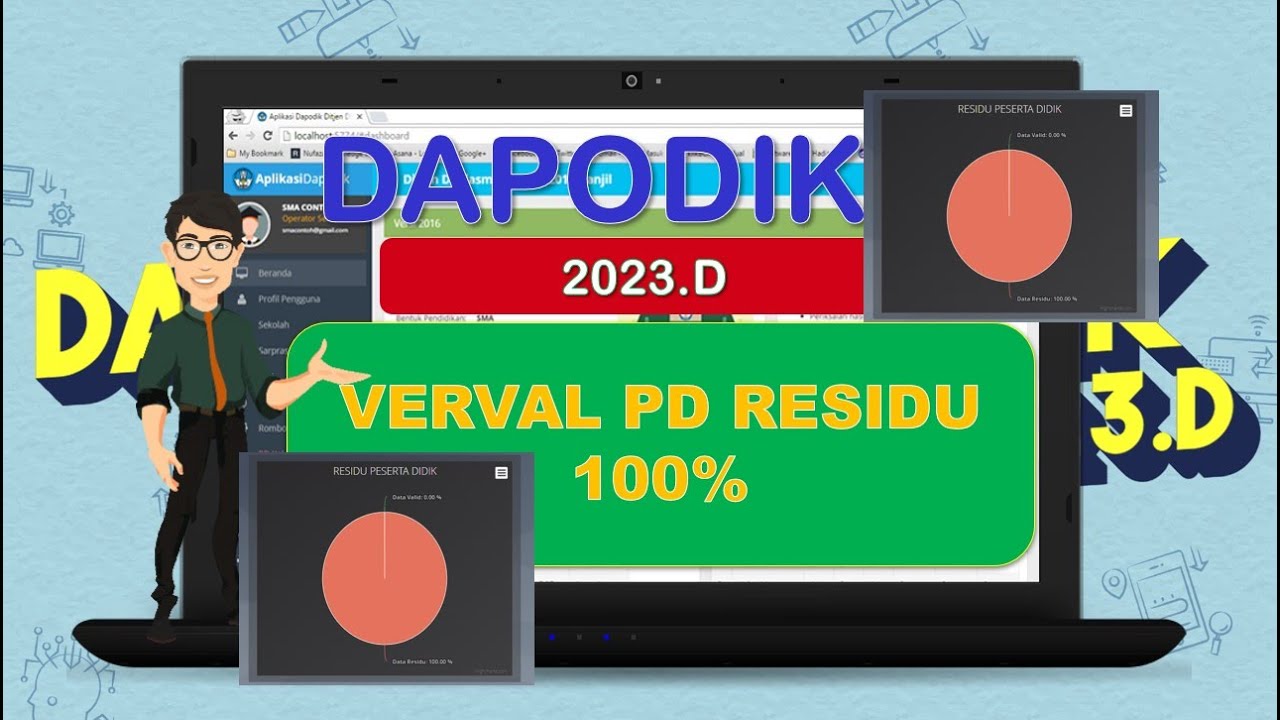 DAPODIK 2023.D RESIDU 100% DI VERVAL PD INI CARA MENGATASINYA - YouTube