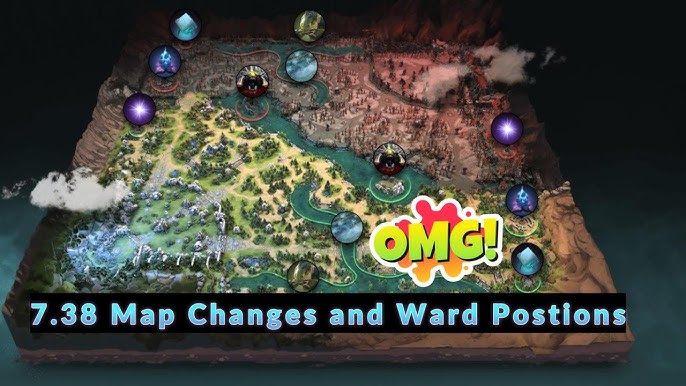 Dota 2 Map Ward