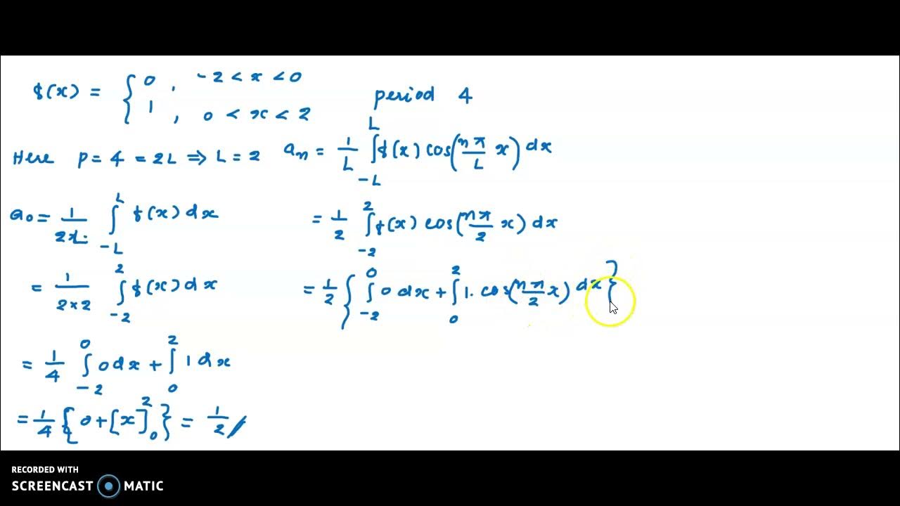 Fourier Series of functions having arbitrary period - YouTube