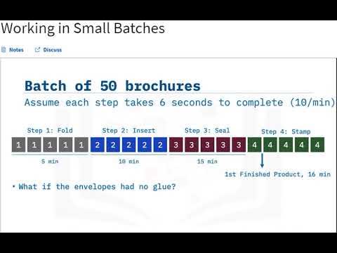 Work in small batches - YouTube