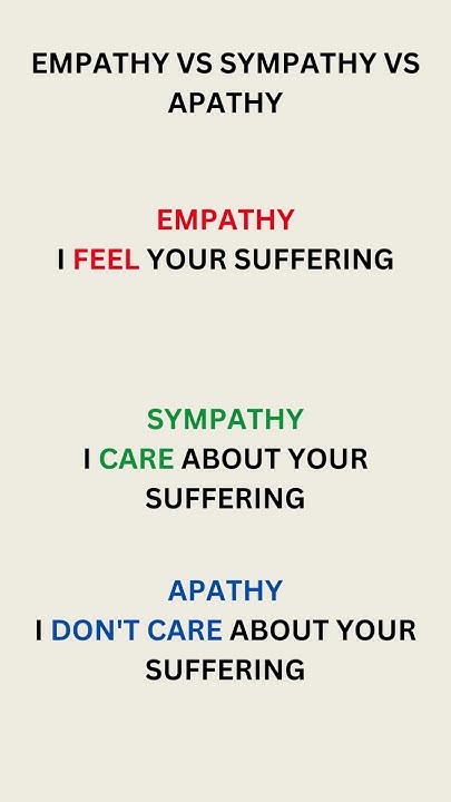 EMPATHY VS SYMPATHY VS APATHY #shorts - YouTube