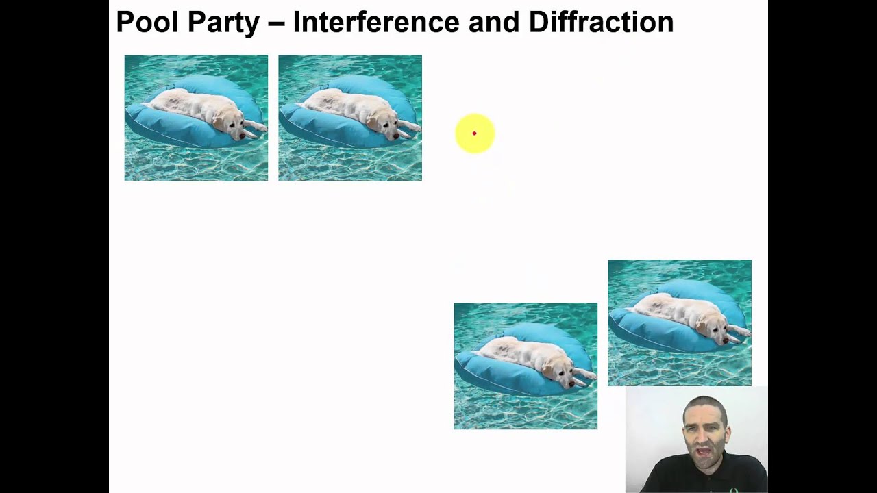 Chapter 02 - 04 - Pool Party - Interference and Diffraction - YouTube