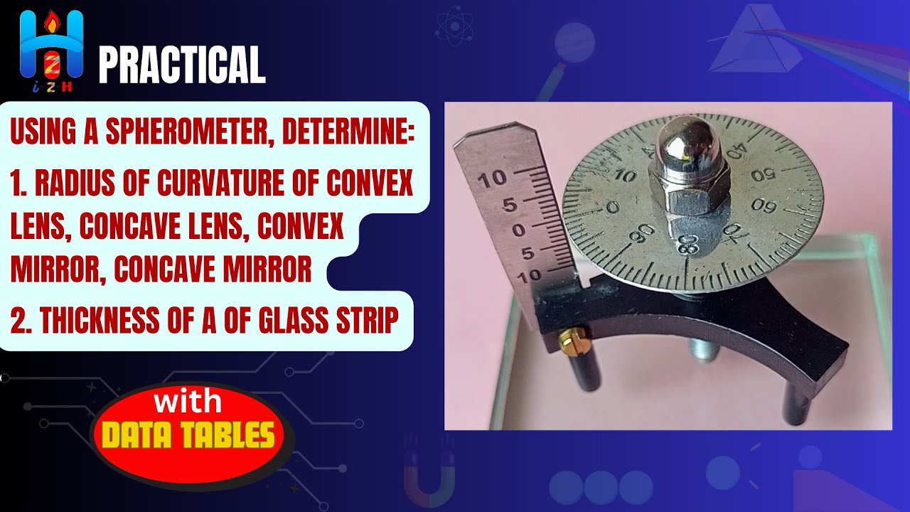 Radius of Curvature using Spherometer - YouTube