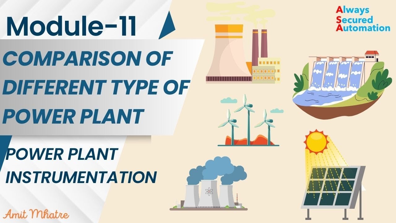 Module 11, Comparison of different typer of Power Plant - YouTube