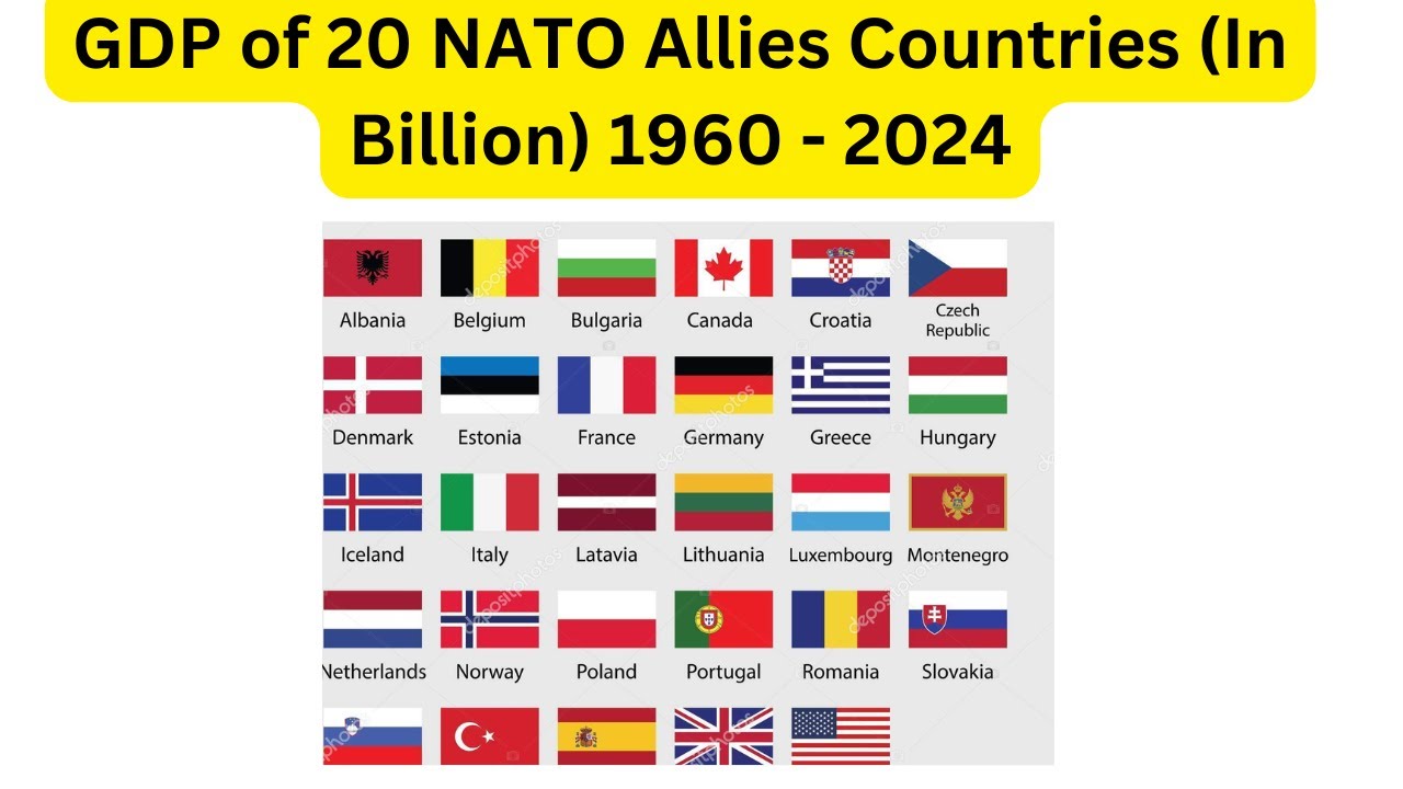 GDP of 20 NATO Allies Countries (In Billion) 1960 - 2024 - YouTube