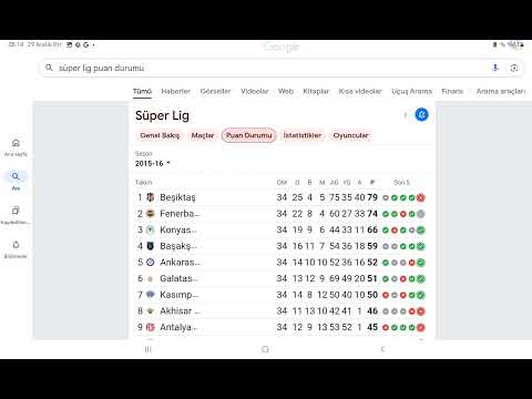 fenerin şampiyon olması kıyamet alameti