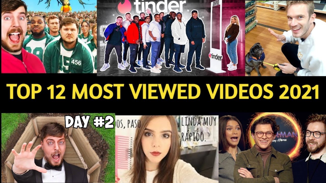 TOP 12 MOST VIEWED VIDEOS 2021!! - YouTube