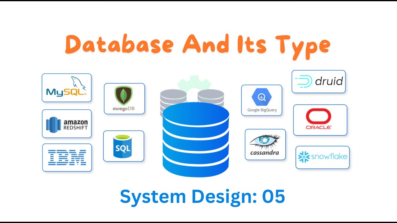 What is a Database? Types Explained: Relational vs Non-Relational ...
