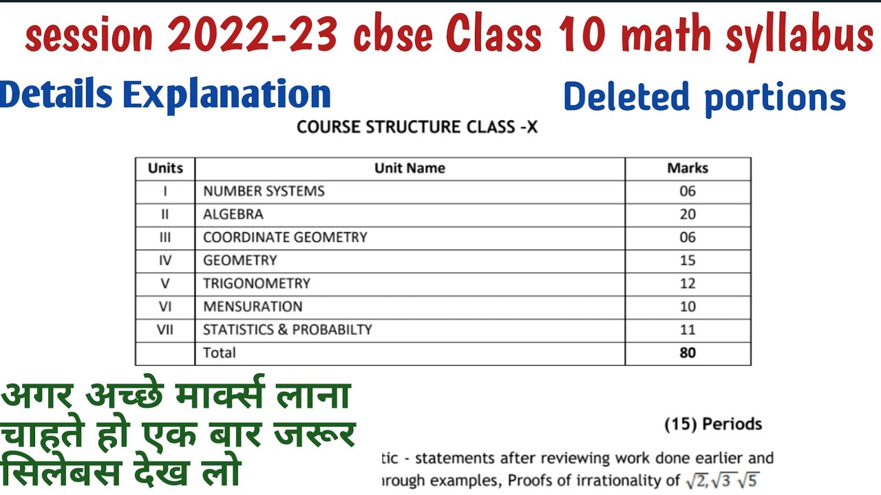 cbse Class 10 math syllabus session 2022-23 || Deleted math portions ...