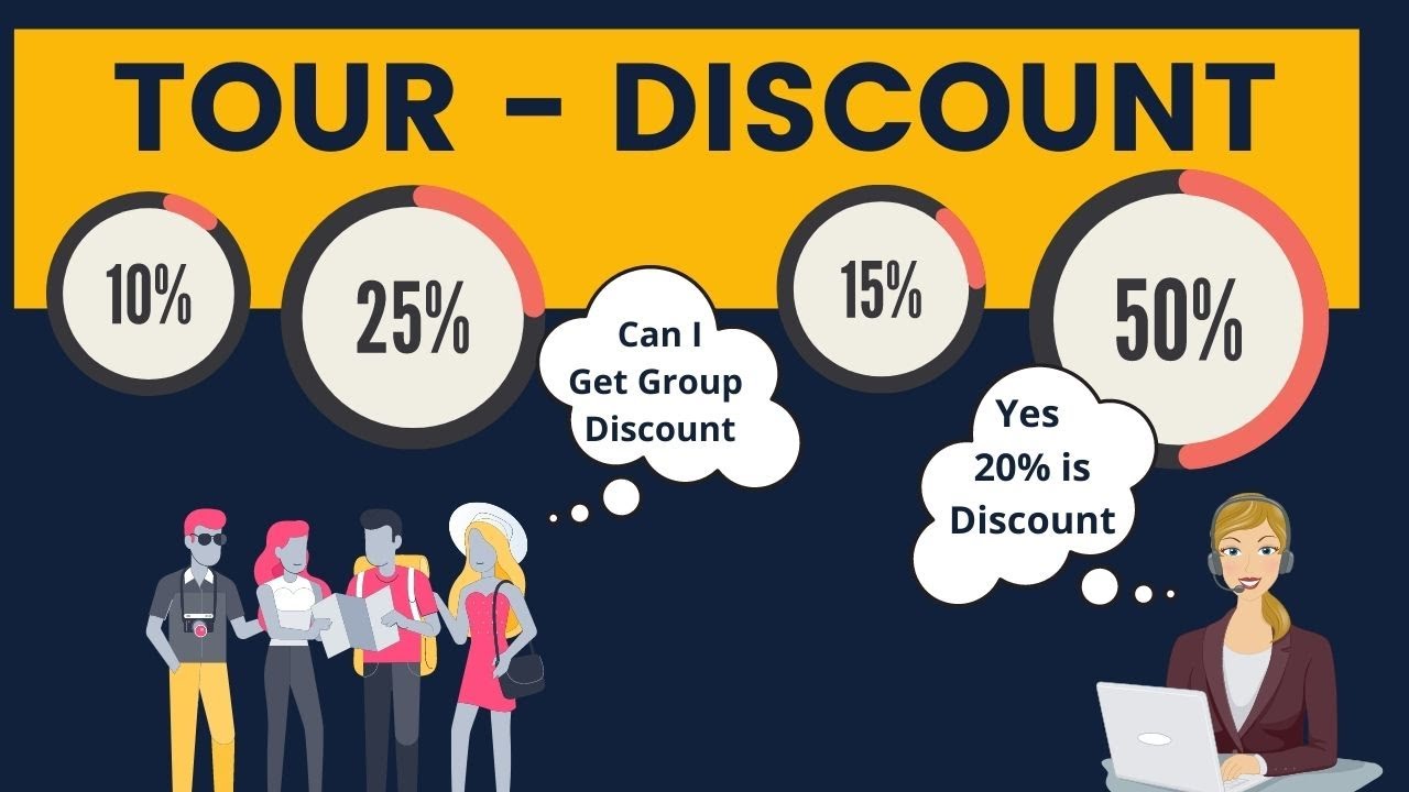 How to Apply Tour Group Travel Discount In Traveller Theme ? - YouTube
