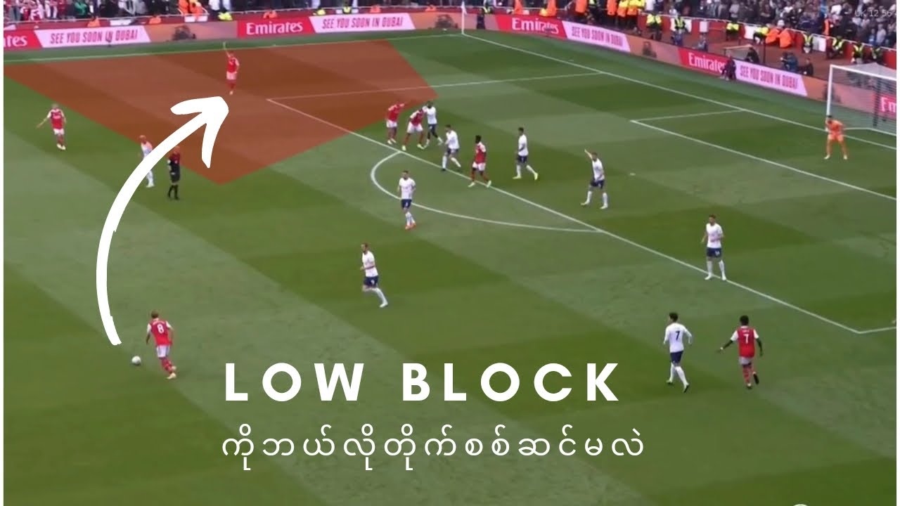 low block အသင်းတွေနဲ့တွေ့တဲ့အခါ ဘယ်လိုတိုက်စစ်ဆင်မလဲ - YouTube
