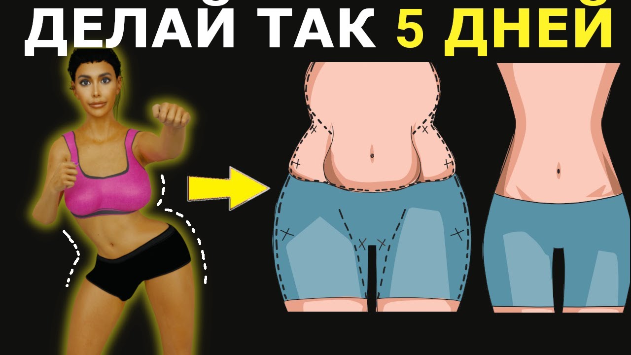 6 ПРОСТЕЙШИХ Упражнения Для СЖИГАНИЯ ЖИРА - YouTube