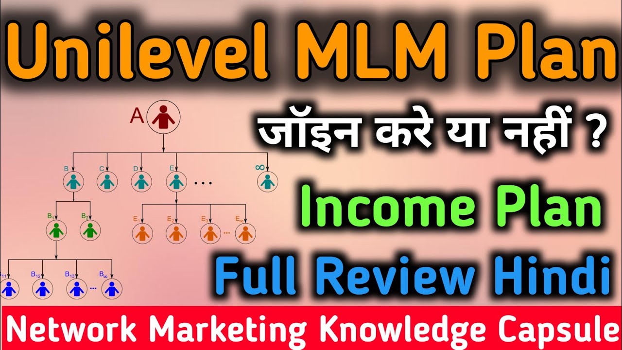 MLM Knowledge Capsule | What Is UniLevel MLM Plan | Types Of Multi ...