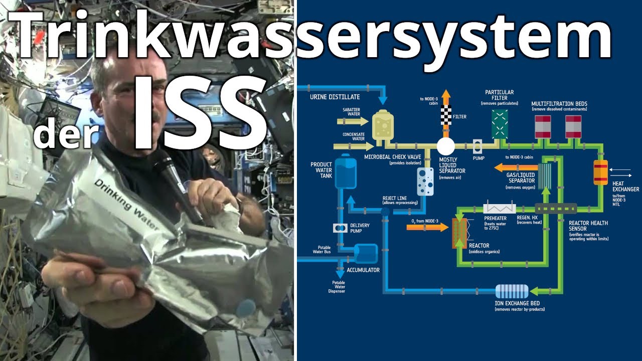 Das komplexe Trinkwassersystem der Internationalen Raumstation ISS ...