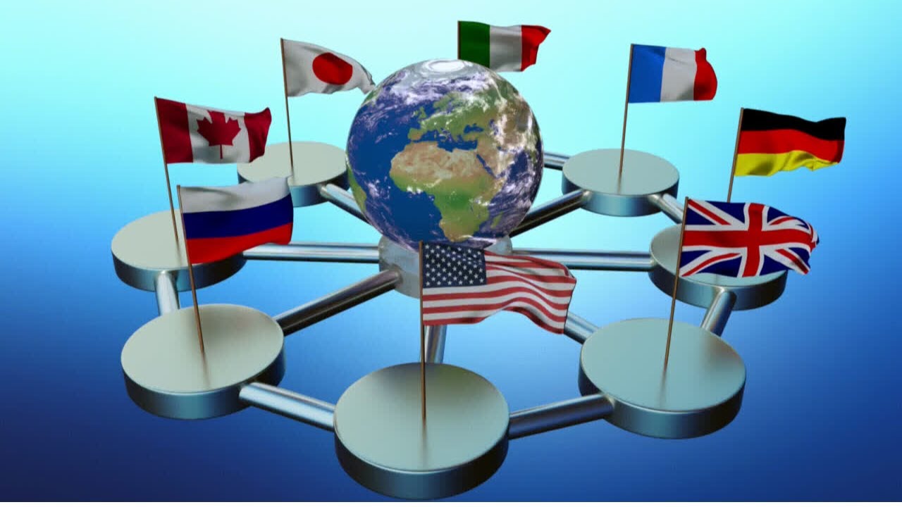 Top tier 1 countries in the world - YouTube