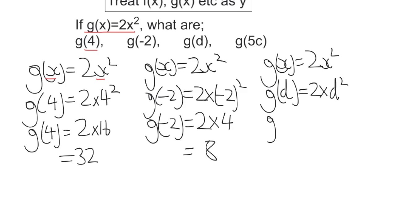 function notation: quadratic function - YouTube