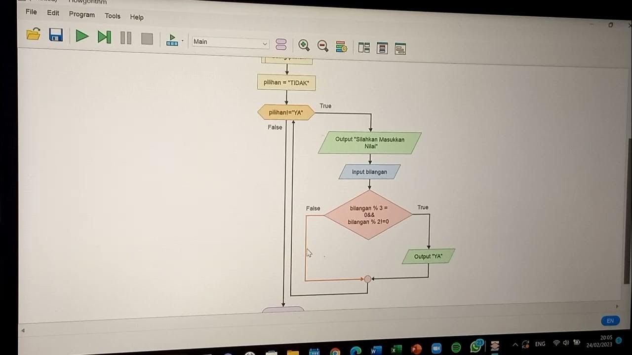 Cara Pemograman Menggunakan Aplikasi Flowgorithm Youtube