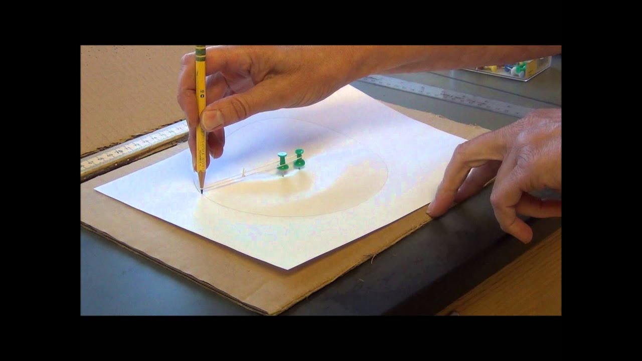 Activities with Kepler's Laws - YouTube