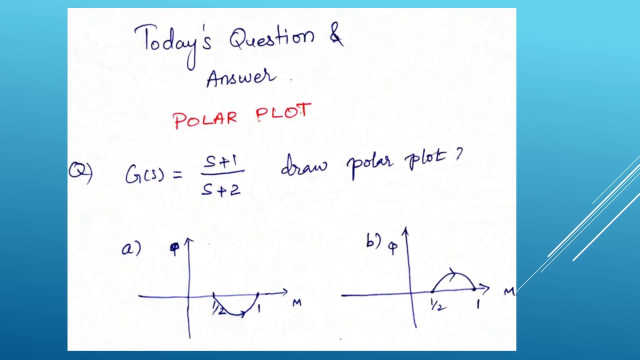 Polar Plot Today Ques Answer Control System EEE Forever YouTube Polar Plot Today Ques Answer Control System EEE Forever YouTube