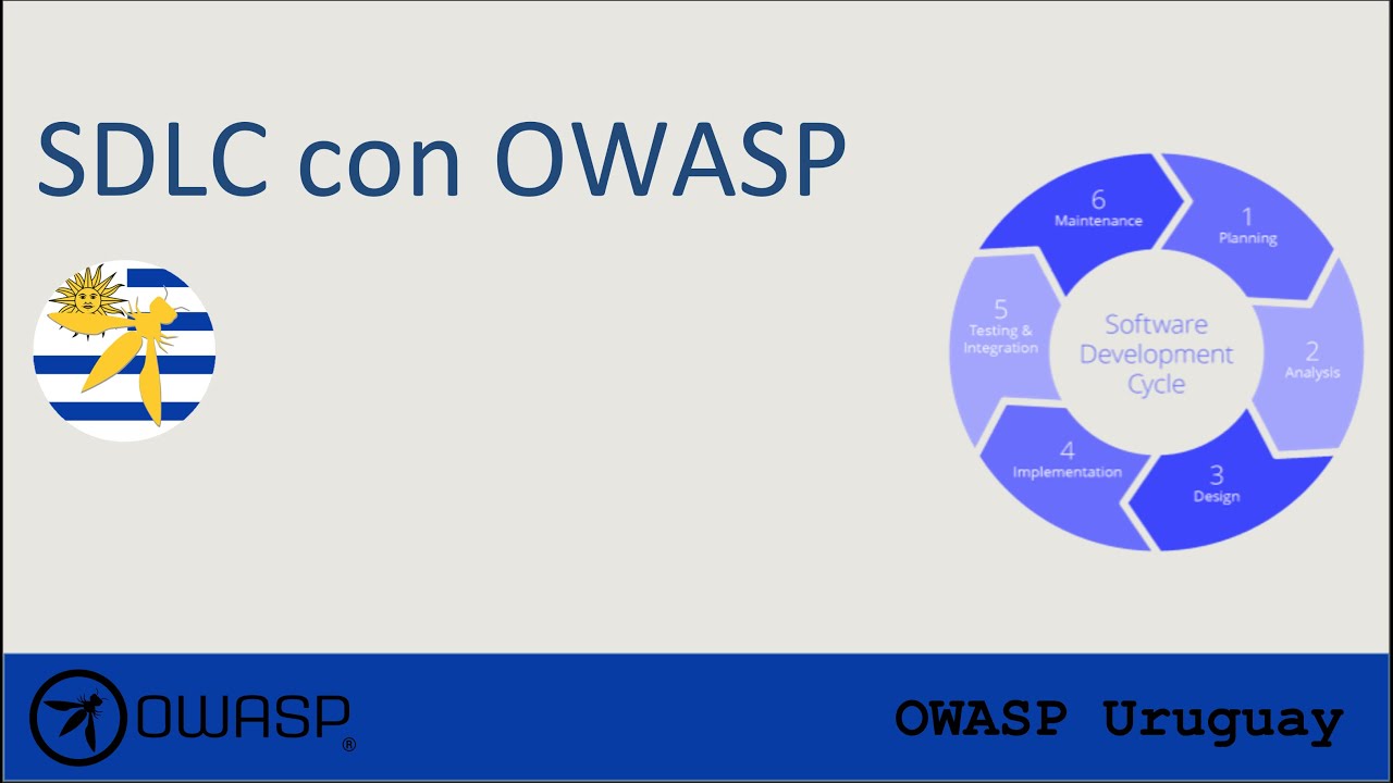 SDLC con OWASP - YouTube