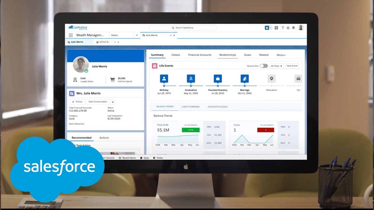 Build Trusted Customer Relationships: Wealth Management, Banking ...